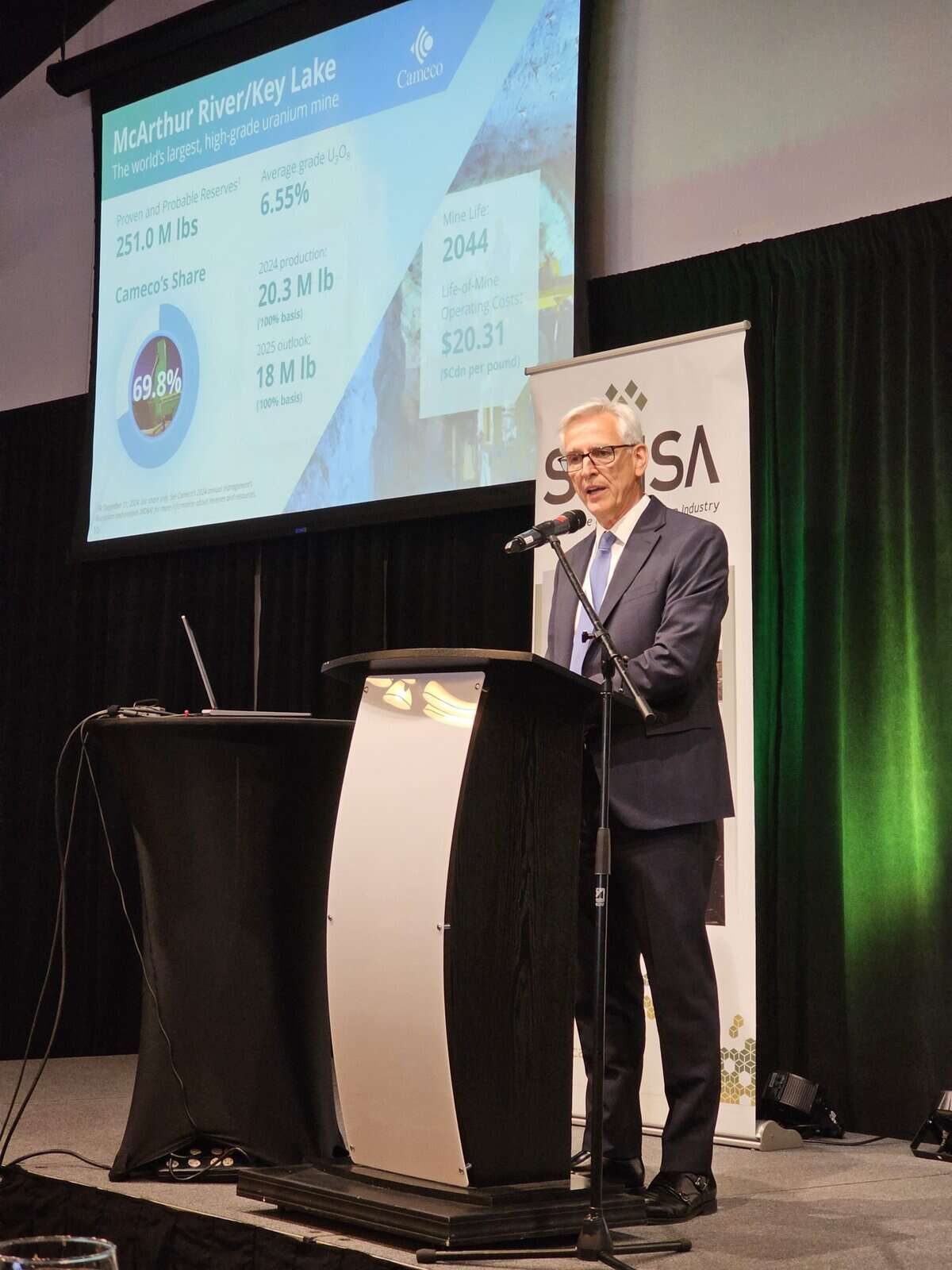 SIMSA’s 2025 AGM Results – Steady – Saskatchewan Industrial & Mining ...