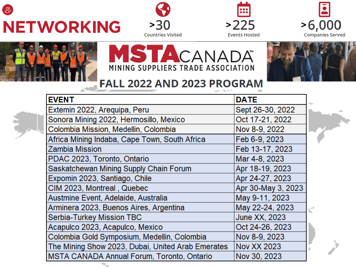 MSTA and SIMSA MOU – the value to SIMSA members in pictures – Saskatchewan Industrial & Mining ...